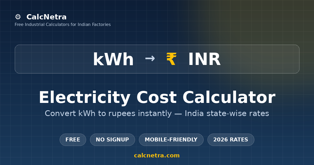 Defect Rate Calculator – PPM, DPMO & Sigma | CalcNetra